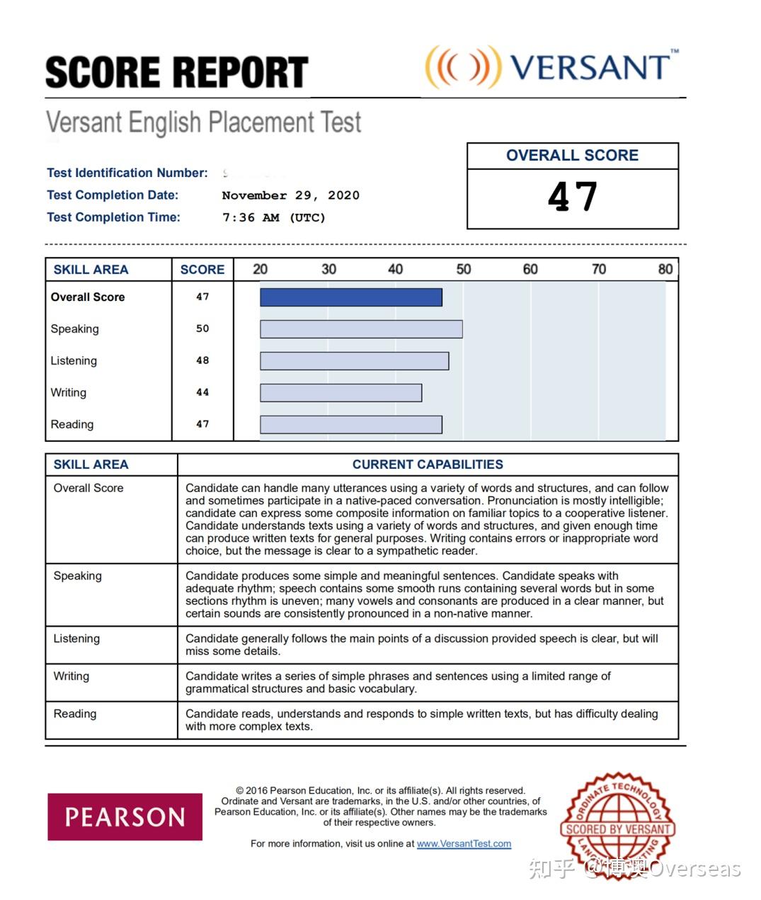 什么是VEPT内测考试？ - 知乎