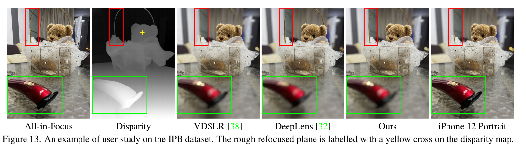 BokehMe: When Neural Rendering Meets Classical Rendering - 知乎