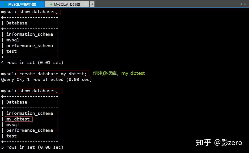MySQL主从复制与双主互备 - 知乎