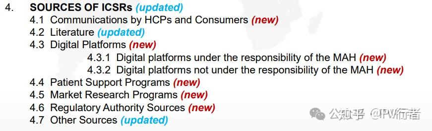 ICH E2D(R1)权威更新："批准后安全性数据：个例安全性报告管理和报告的定义和标准"指南草案 - 知乎