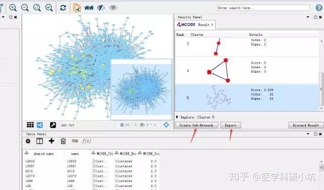 一网打尽：cytoscape详细教程 - 知乎