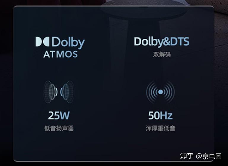 6000出头即可入手75寸Mini LED电视？海信高性价电视75E8G开团推荐：海信电视75E8G丨海信75E8G丨海信75E8G电视丨海信E8G丨75E8G丨海信E8G75寸丨海信 ...