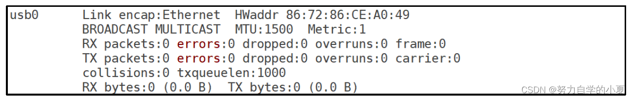 正点原子嵌入式linux驱动开发——Linux 4G通信 - 知乎