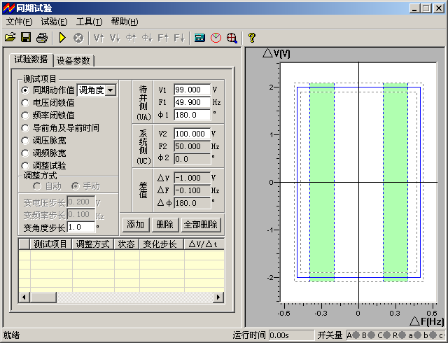 如何用HDJB-806六相微机继电保护测试仪如何做同期试验 - 知乎