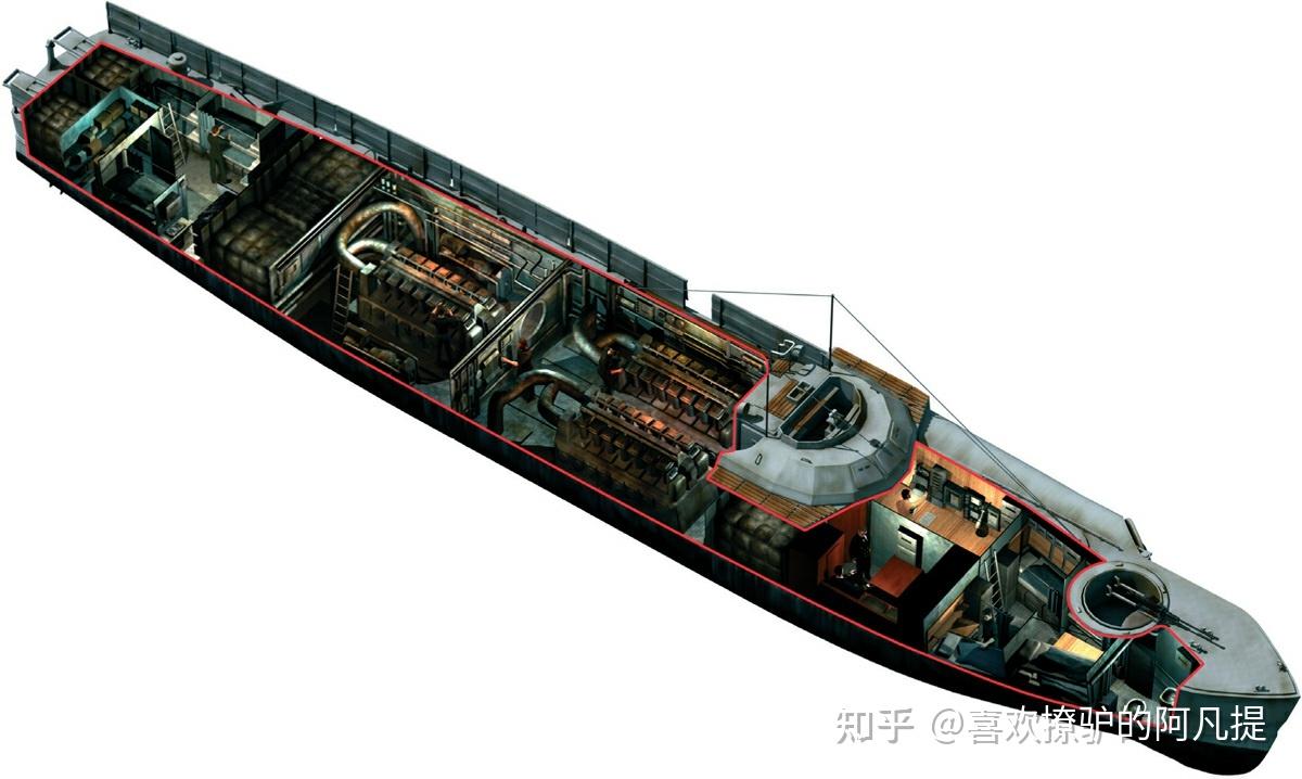 编号27 二战德国海军（Kriegsmarine）：近海/近岸防御力量-快艇（Schnellboot）部队装备发展状况简介 - 知乎
