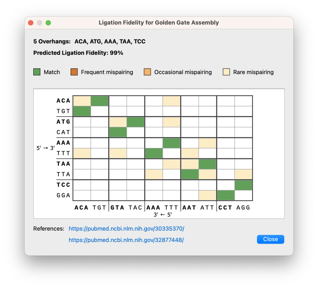 SnapGene V6.2更新啦！ - 知乎