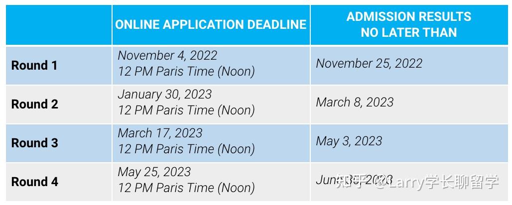 法国TOP2商学院ESSEC，2023本硕博招生时间表完整公布！部分专业无需GMAT 也可申请！ - 知乎