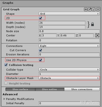 【A*Pathfinding】超级简单的Unity2D寻路 - 知乎