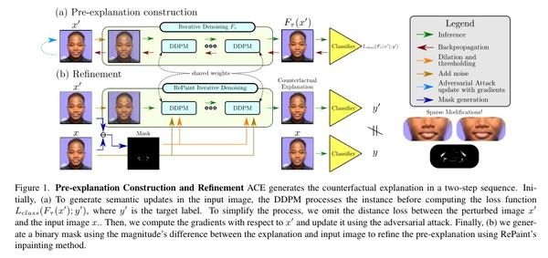 【2023年3月20日】论文分享 - 知乎