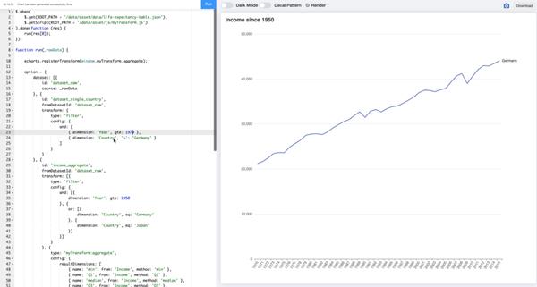 Apache Echarts 5 系列教程(4)开发体验 知乎