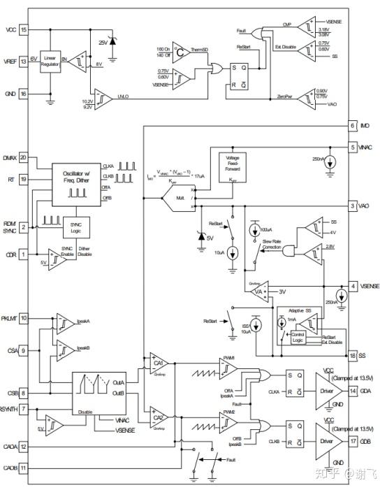 PSIM之UCC28070芯片建模仿真 - 知乎
