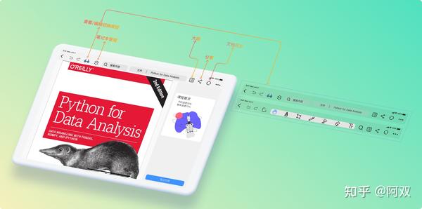 StudyFlow — 集成与模块的平衡艺术 - 知乎