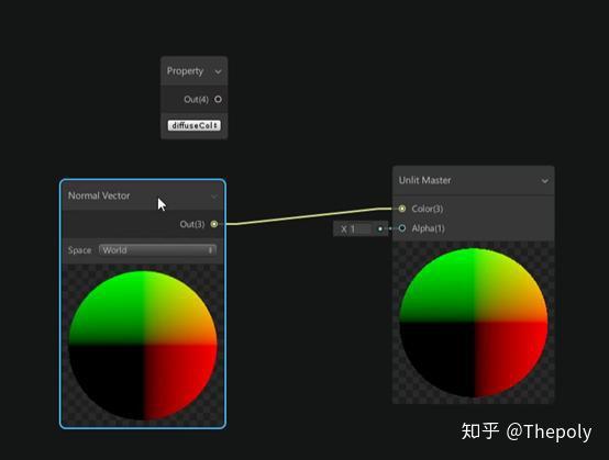 Unity | Diffuse Light漫反射光照 - 知乎