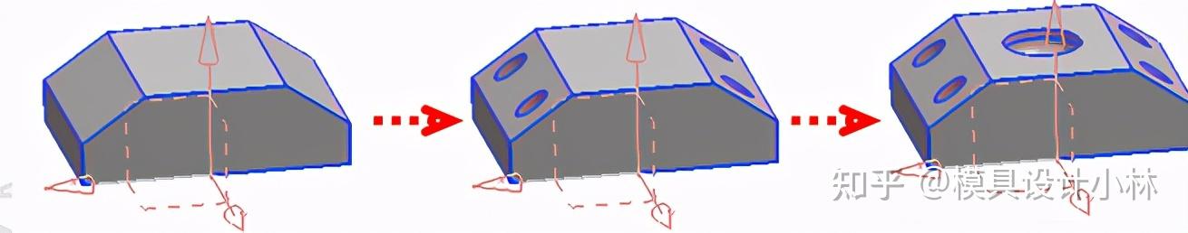 UG入门学习教程！新手必备 - 知乎
