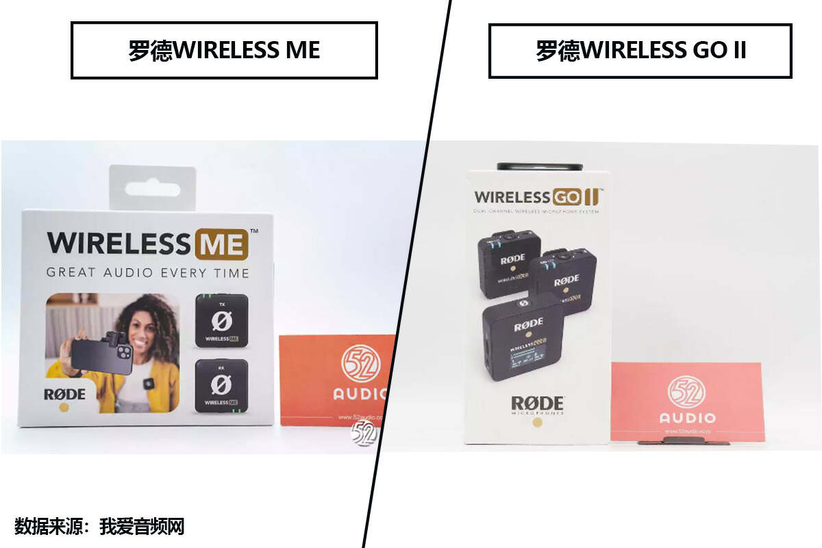 音频领域巨头融合，RØDE罗德收购美国音频品牌Mackie - 知乎