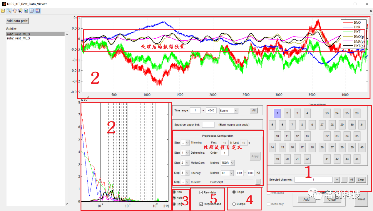 手把手教你使用NIRS_KIT - 知乎