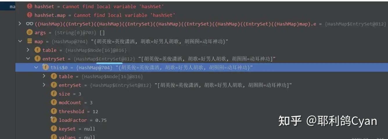 Java Map集合需要学哪些内容？一文搞定Map集合（体系特点＋源码分析） - 知乎