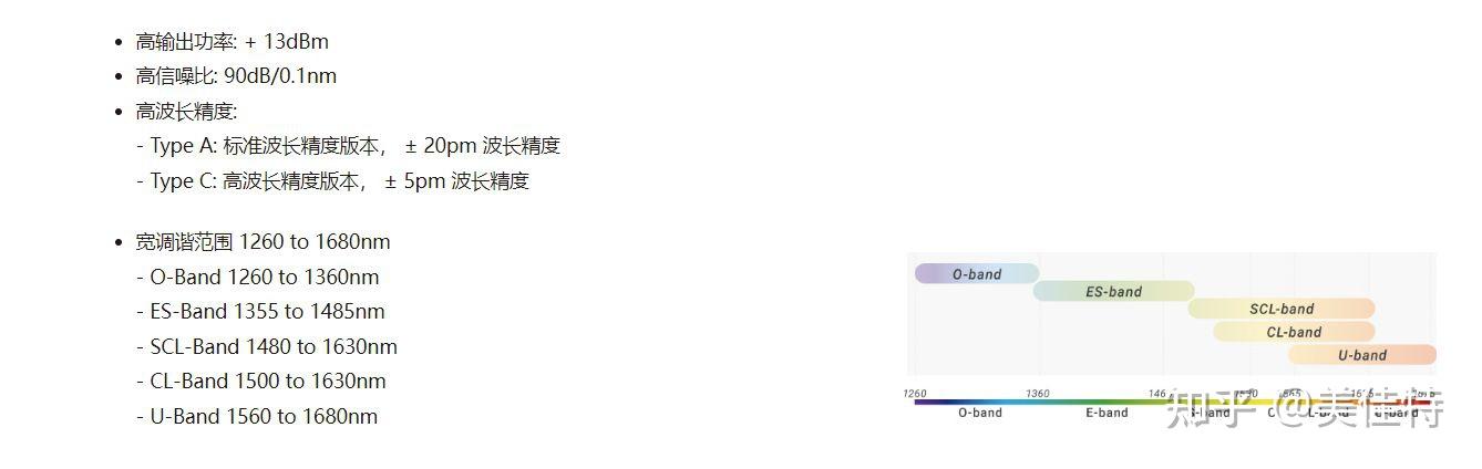 TSL-550 santec 可调谐激光器 tunable laser 常见问题解答 - 知乎