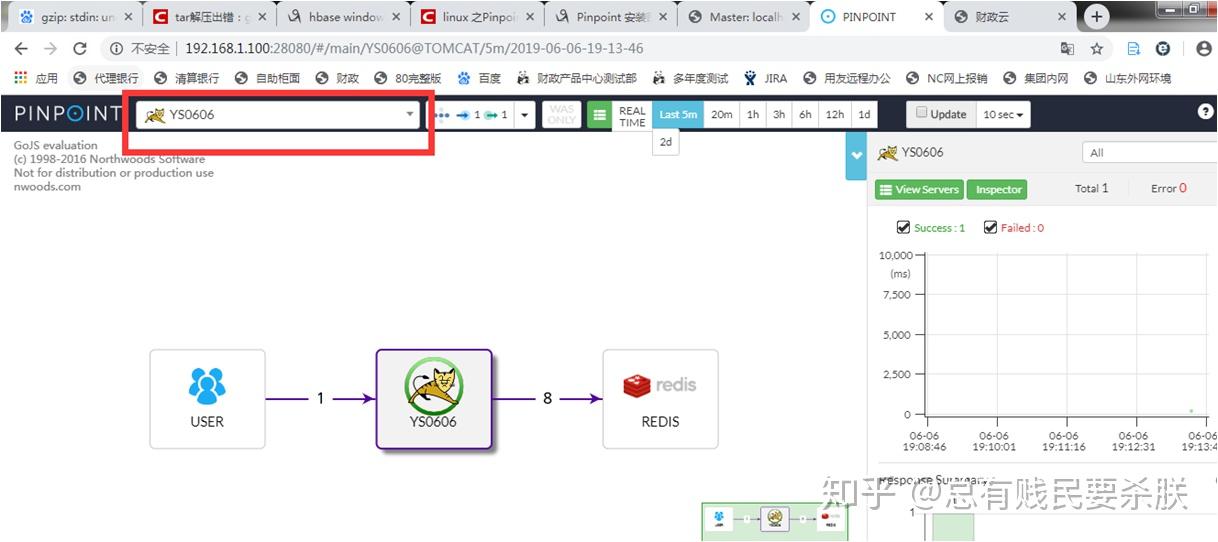 性能监控工具Pinpoint的安装及使用（原创） - 知乎