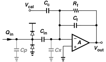 论文笔记 No.13（Y. Song, etc, TCAS-Ⅰ, 2022, The Digital-Assisted Charge Amplifier） - 知乎