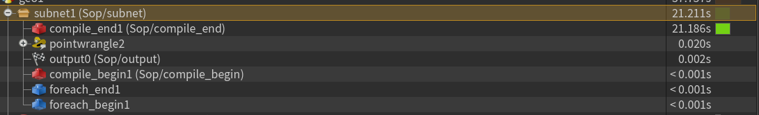 在Houdini中使用OpenCL - 知乎