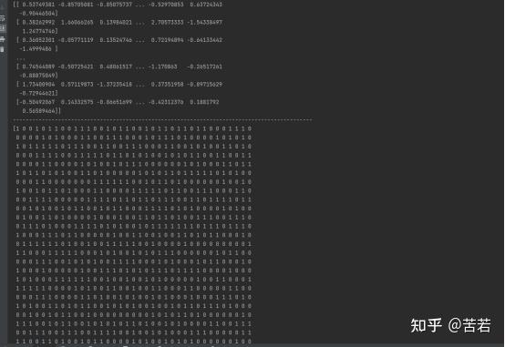 初入python 机器学习：scikit Learn数据生成（3） 知乎 