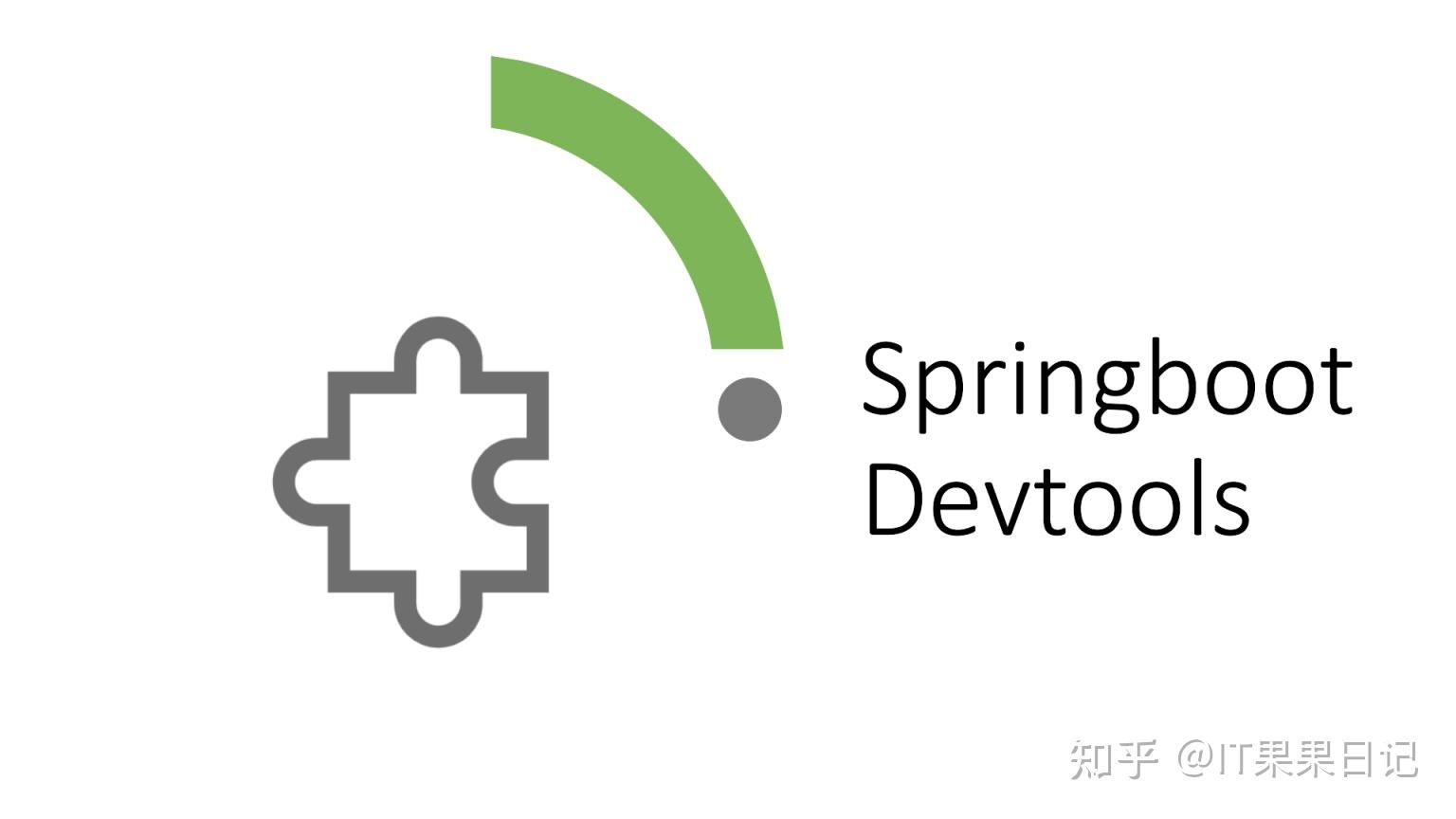 Spring Boot集成Devtools实现热更新 - 知乎