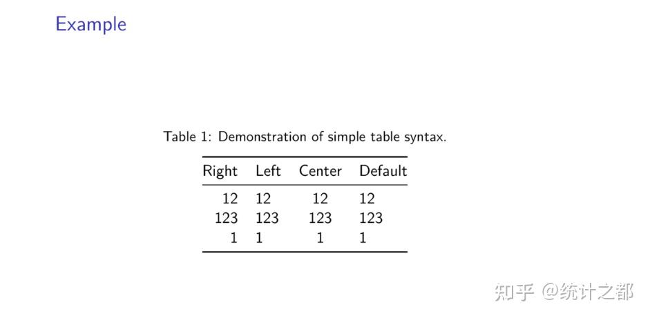 R Markdown 制作 beamer 幻灯片 - 知乎