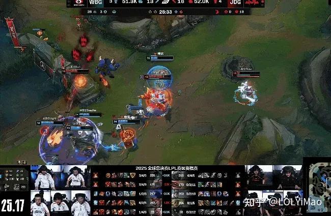 2025LPL第三赛段JDG 3-1 WBG - 知乎