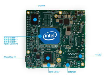 研扬UP Squared现身Intel物联网开发套件 - 知乎