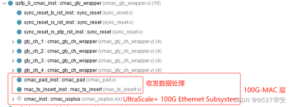 Fpga实现 Nic 100g 网卡,gty100g Ethernet Subsystem架构,纯verilog代码实现,提供2套工程源码和技术支持 知乎