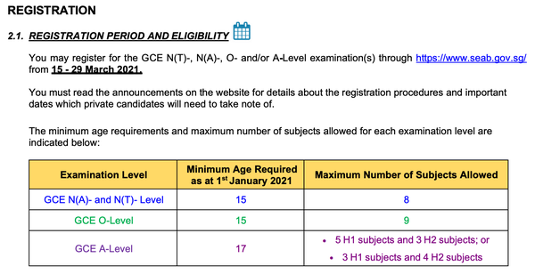 【注意】新加坡剑桥N水准、O水准和A水准会考开放报名！时间3月15日至3月29日 - 知乎