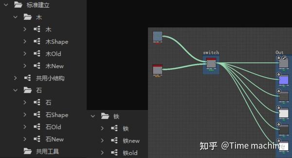 Substance 3D Automation ToolKit - 知乎