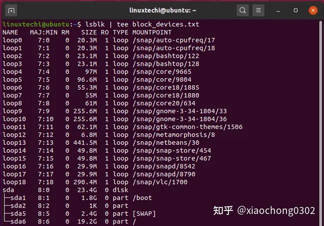 通过9个实例彻底掌握 Linux Tee 命令 - 知乎
