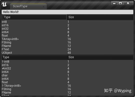 Slate(三): STreeView - 知乎