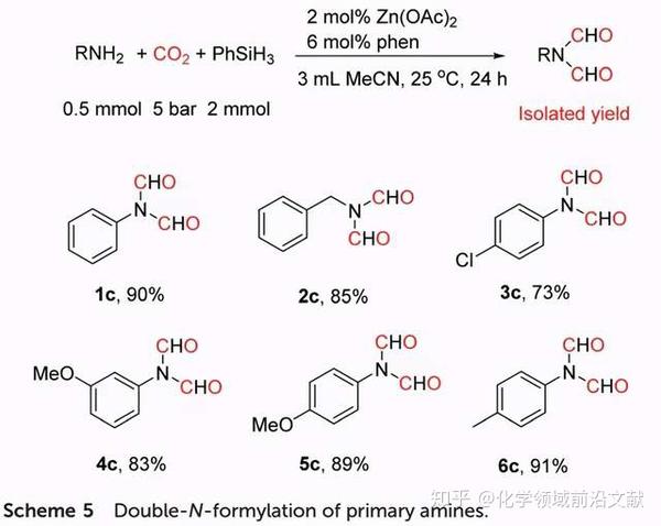 Green Chem.：CO2的“对角反应”，同时实现胺和酰胺的N-甲酰化 - 知乎