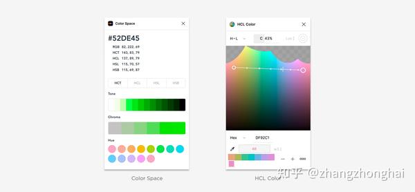 如何用HCL色彩空间构建更具逻辑性的色板 - 知乎