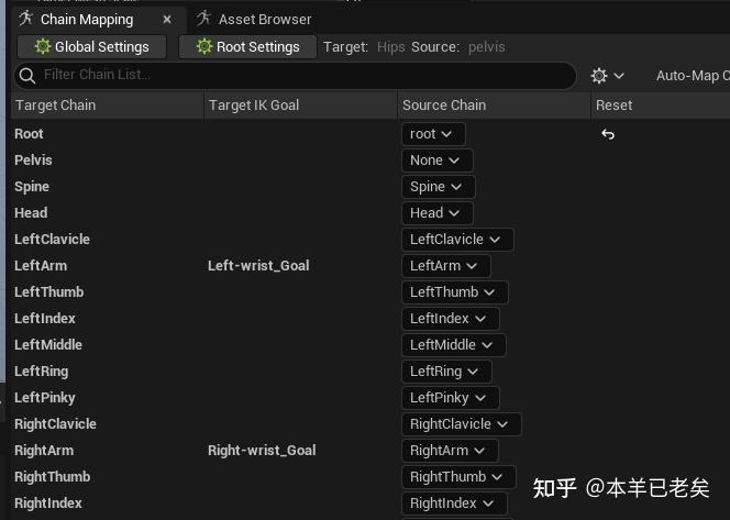 UE5-这是一份傻子也能看懂的骨骼重定向指南 - 知乎