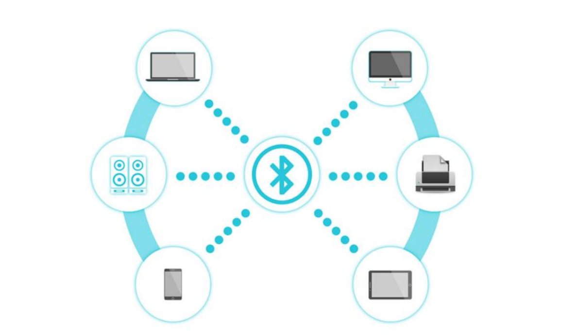 蓝牙技术|低功耗蓝牙BLE的具体表现 - 知乎