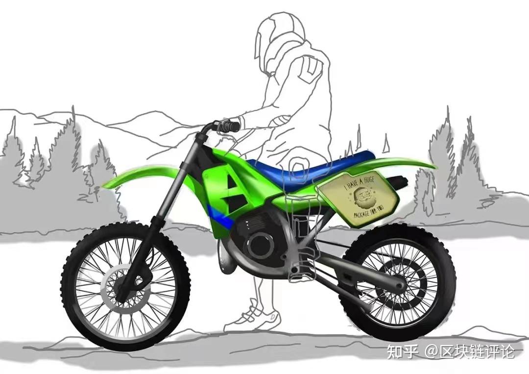 X to Earn新玩法 | MotorN即将上线，开启白名单Mint - 知乎