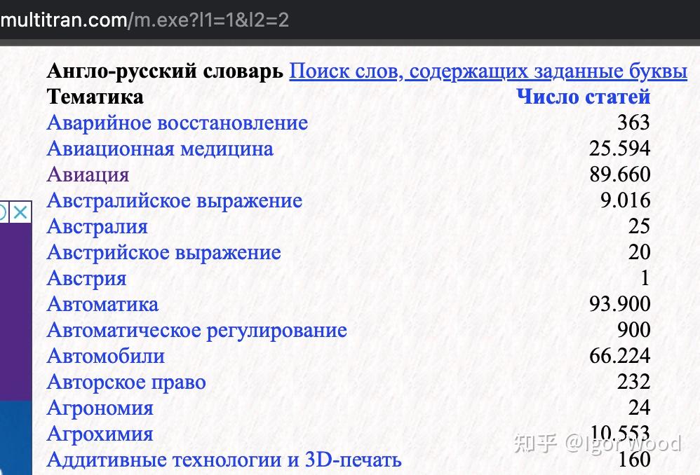 抓取Multitran在线词典生成Trados术语库 - 知乎