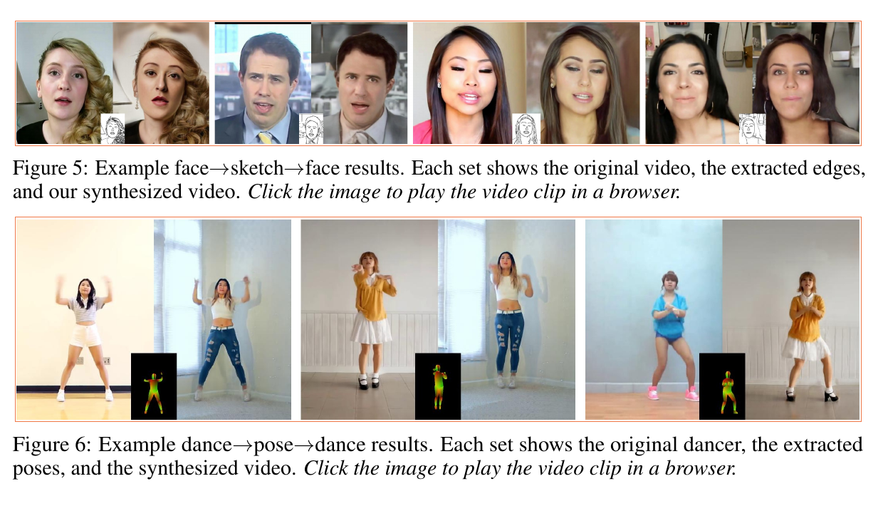 Video-to-Video Synthesis 高清视频生成 论文解读 - 知乎