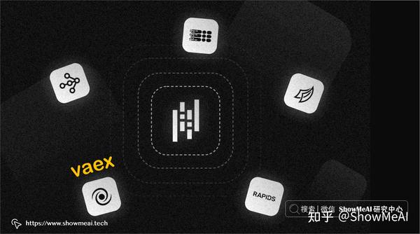 Pandas太慢？快使用Vaex DataFrame，每秒数亿数据算起来 ⛵ - 知乎