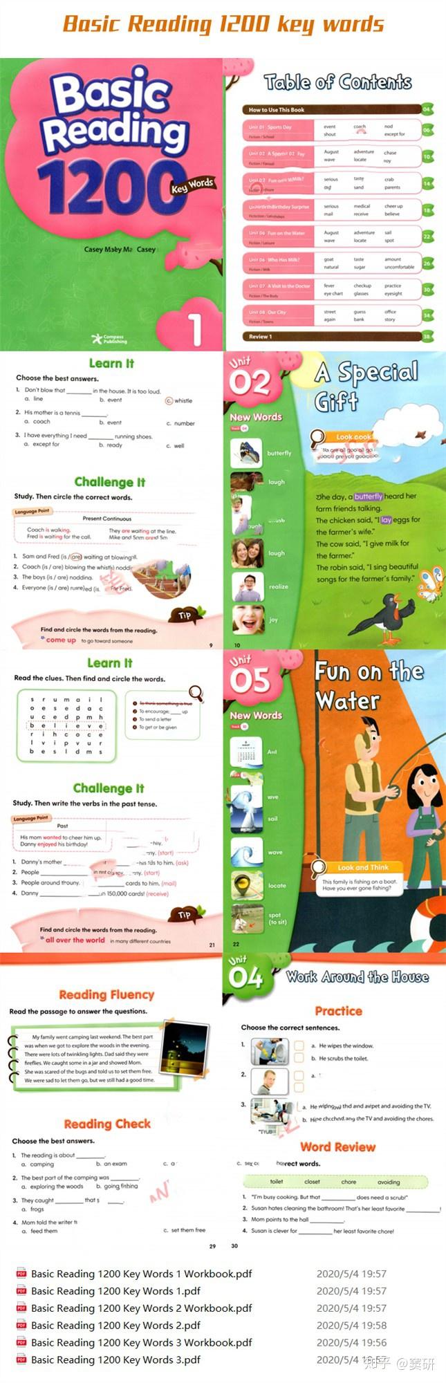 《Basic Reading Key Words教材200词-1200词》阅读基础核心词PDF分享 - 知乎