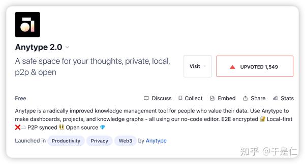 Anytype：连接数字生活的点点滴滴 - 知乎