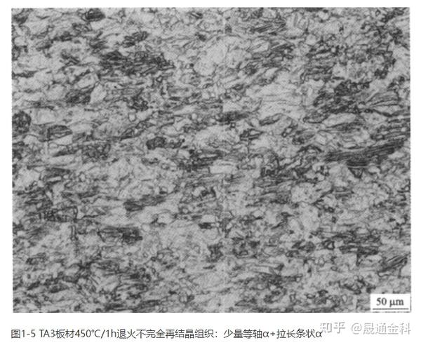 工业纯钛TA1、TA1ELI、TA1-1、TA2等9个牌号 - 知乎