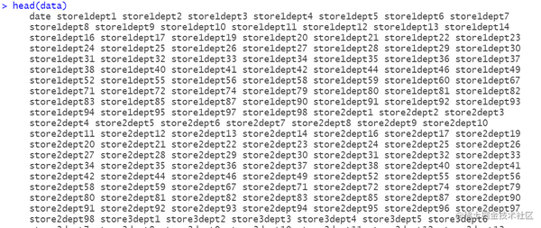 R语言独立成分分析fastICA、谱聚类、支持向量回归SVR模型预测商店销量时间序列可视化 - 知乎