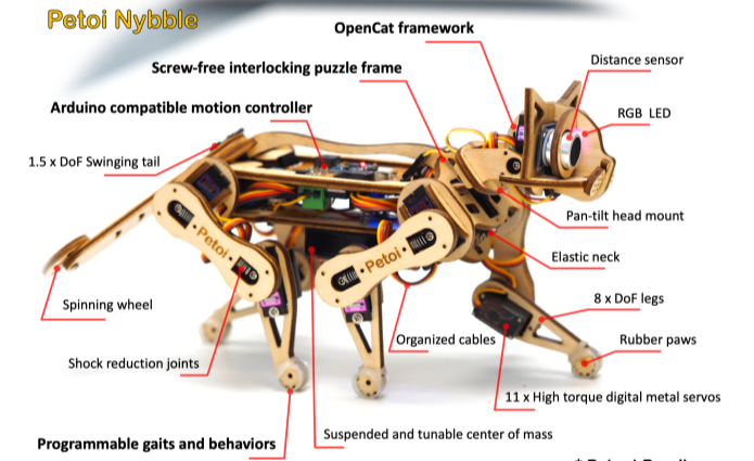 开源工业机器人:四足Open Dynamic Robot - 知乎