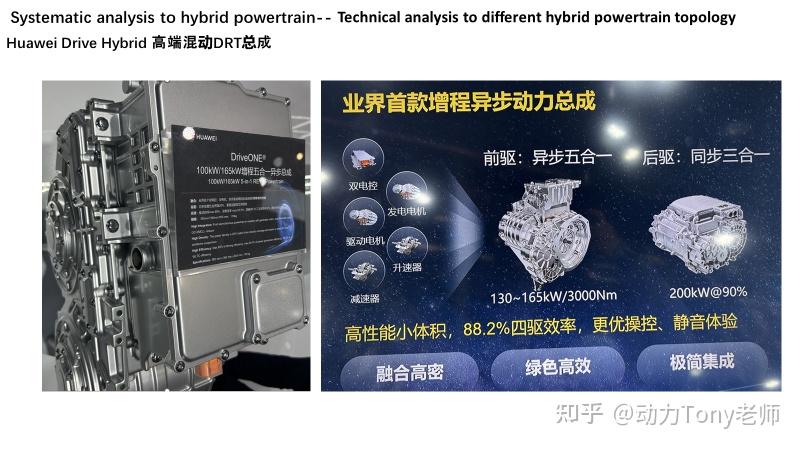 长城Hi4 和 华为Drivehybrid 激发的混动电四驱架构对比思考 （含与 比亚迪DM-i P1+P3+P4 四驱方案对比） - 知乎