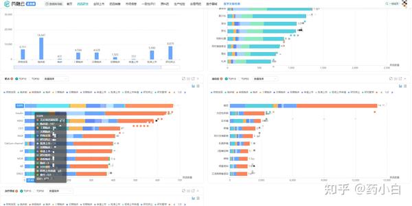 thomson reuters integrity数据库简介 - 知乎